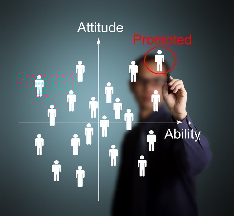 Promotion Best Practices in the Modern Workplace