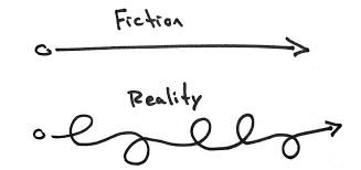 Your Career Path: Lattice vs. Ladder
